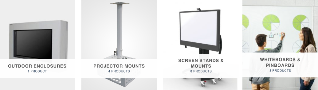 Introducing the New Brands: A Closer Look at our expanded brand family ...